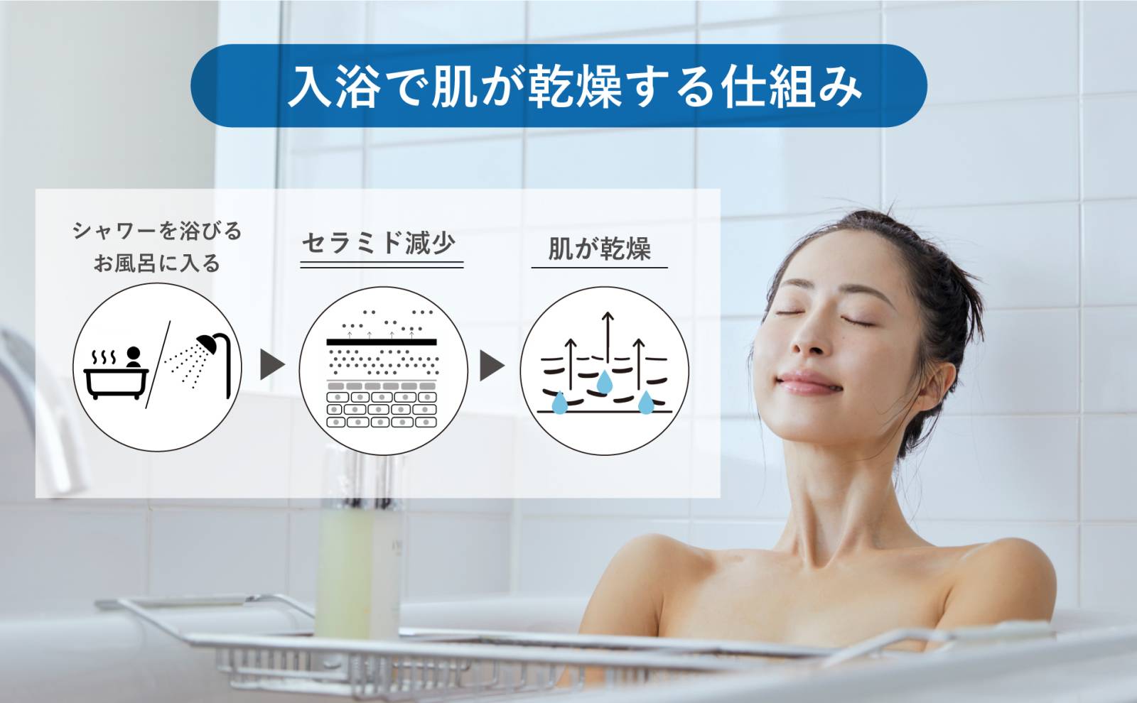 日本テレビ×4MEEE『iYON』製品発表会に豪華ゲスト登場 | 4MEEE